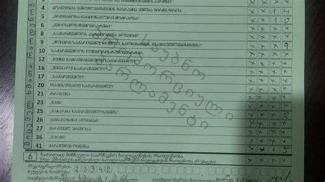 ავსტრალიის საარჩევნო უბანზე „ოცნებამ“ 30 მიიღო 70 ოპოზიციამ Netgazeti • ავსტრალია