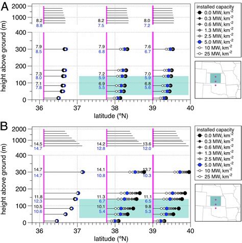 Two Methods For Estimating Limits To Large Scale Wind Power Generation Pnas