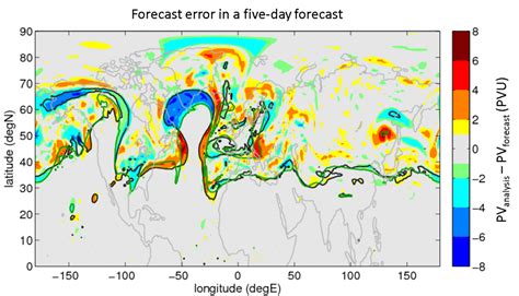 The Hard Task Of Understanding Forecast Errors Weather And Climate
