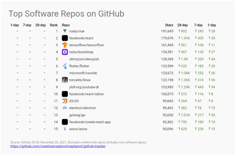 Web Images Black In Chrome Issue Flutter Flutter GitHub