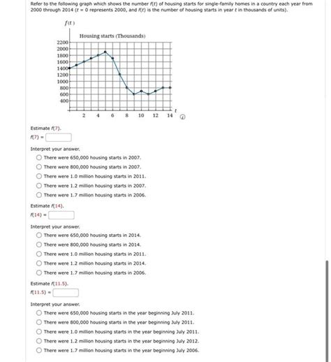 Solved Evaluate Each Expression Based On The Following Chegg Com