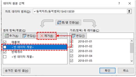 엑셀 동적차트 기초부터 고급 응용까지 실전 예제 총정리 오빠두엑셀