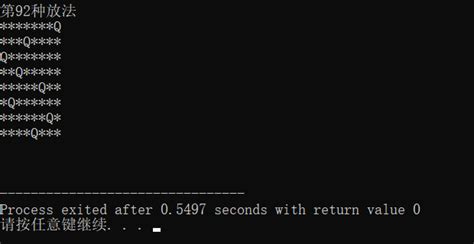 八皇后问题the Eight Queens Problem Is A Classic Puzzle In Co Csdn博客