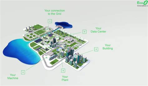 Ecostruxure™ Machine By Schneider Electric Advantage Industrial Automation