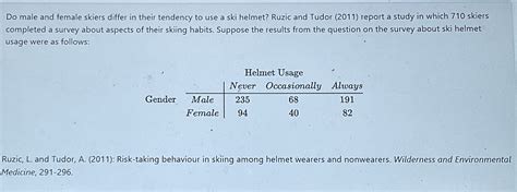 Solved Under The Null Hypothesis What Is The Expected Number