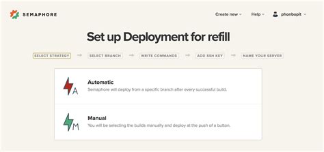 How I Setup Semaphore Ci To Publish My Npm Package By Chai Phonbopit