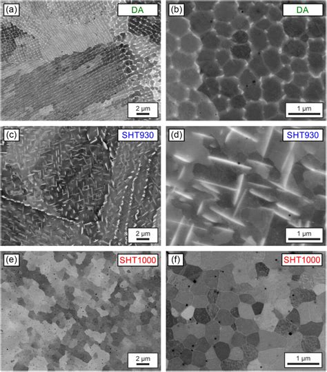 Revealing The γ′ And γ″ Phase Fractions Of Additively Manufactured And