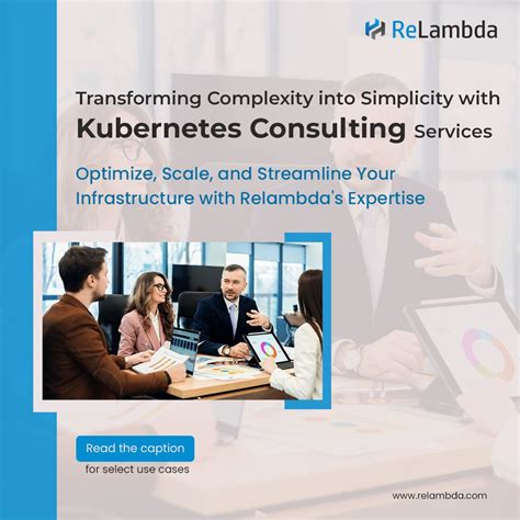 relambda on linkedin kubernetesconsulting cloudoptimization scaleup