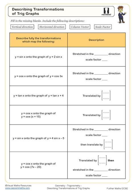 Describing Transformations Of Trig Graphs Worksheet Fun And Engaging Year 11 Geometry Worksheet
