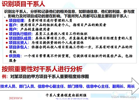 软件开发过程与项目管理 内容 程序员技术管理流程及方法 csdn博客