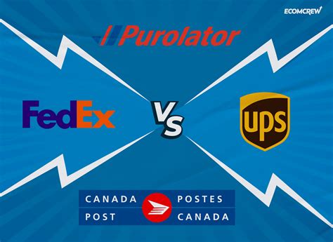 Ups Vs Fedex