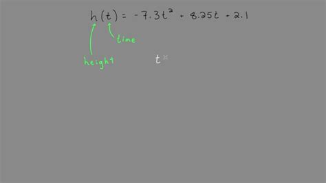 Quadratic Functions Using Function Notation YouTube