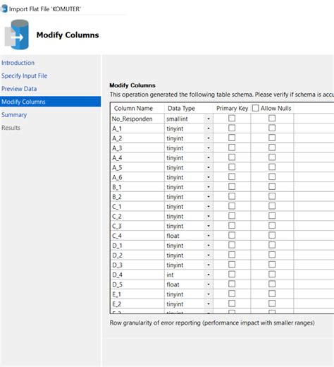 Sql Part 2 Import Data Di Tulisan Sebelumnya Kita Berhasil By
