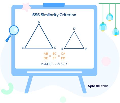 Similarity Examples
