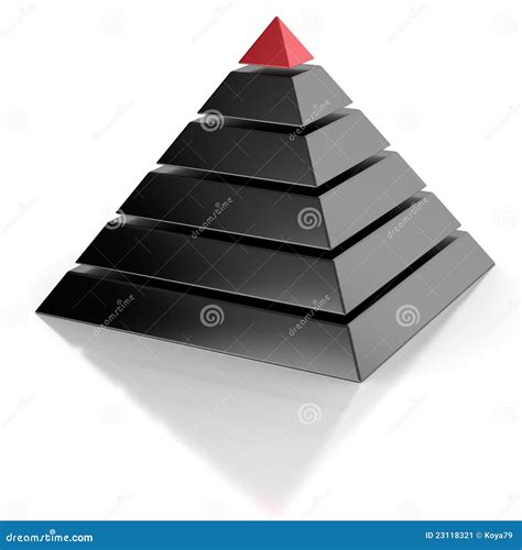 Pyramid Hierarchy Chart Business Organization Structure With People Icons Flow Chart Tree