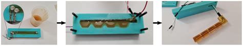 An Interdisciplinary Tutorial A Self Healing Soft Finger With Embedded