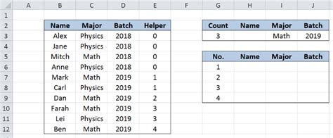 Excel Formula Extract Data With Helper Column In Excelchat