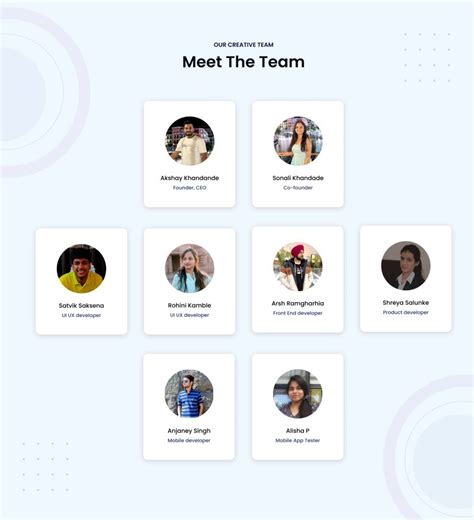 Akshay Khandade On Linkedin Just Getting Started