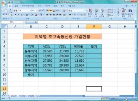 엑셀 조건부서식으로데이터분석하기 디지털포스트pc사랑