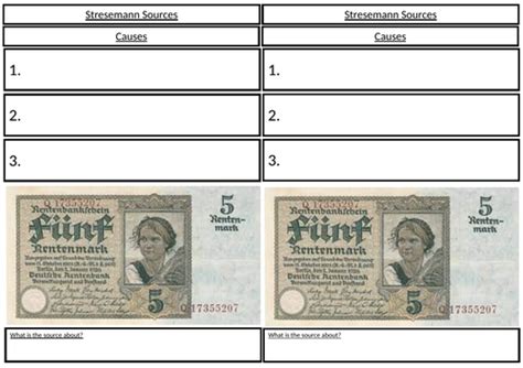 Germany Source Analysis Teaching Resources