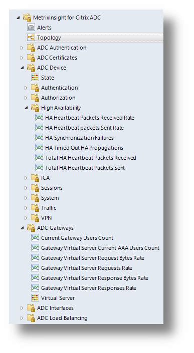 Citrix Netscaler Ha Failover Monitoring Gripmatix