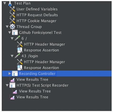 Functional Testing With Loadium And Apache Jmeter Loadium