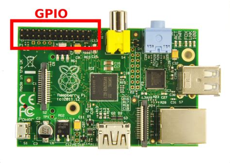 Gpio Entrée En Matière Magdiblog