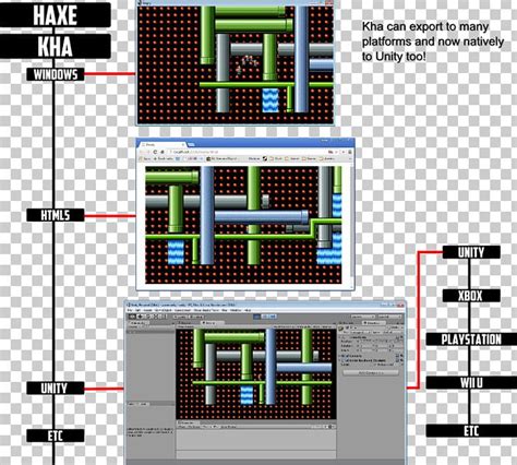 haxe computer software java c computer programming png clipart angle