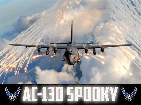 Ac 130u Spooky Gunships