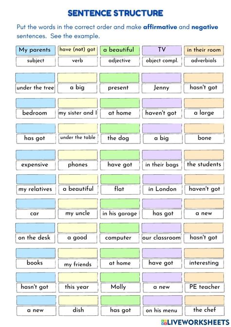 Sentence Structure Online Activity For A2 Live Worksheets