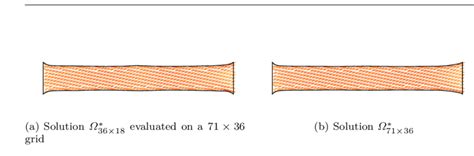 Comparison Of The Coarse And Fine Grid Solution Obtained For Reference