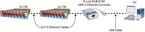 usb to ethernet adapters