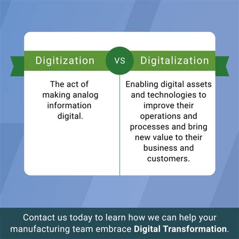 Ats Industrial Automation On Linkedin Digitization Vs Digitalization