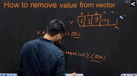 Anuj Rawat On Linkedin Coderarmy 180daysofcode Dsa