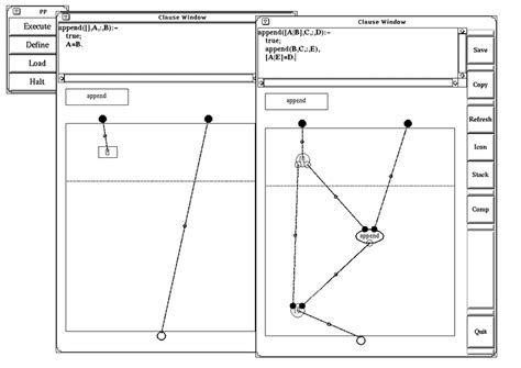 program input example of append download scientific diagram