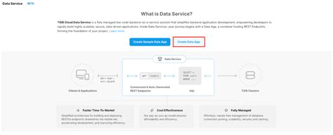 Effortlessly Transform CSV Into A REST API Within Minutes