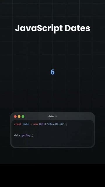 How To Create A Date Object Time Related Functions Using Javascript Javascript Jsshorts