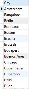 SQLite SELECT DISTINCT