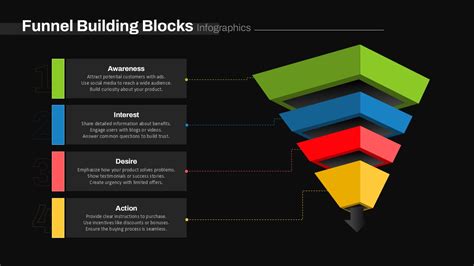 building blocks powerpoint template slidebazaar