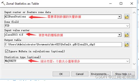 统计栅格数据内的矢量点的属性 zonal statistics as table csdn博客