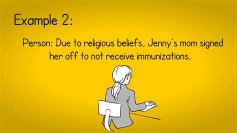 Special Pleading Fallacy Youtube