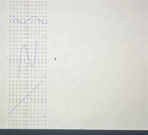 solved select all of the following graphs which represent y