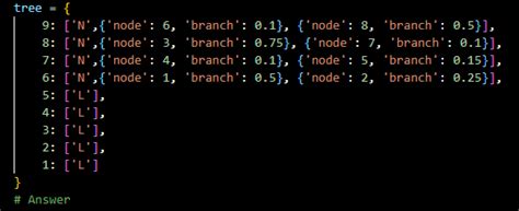 Coding Language Is Python Need Help Getting The Chegg Com