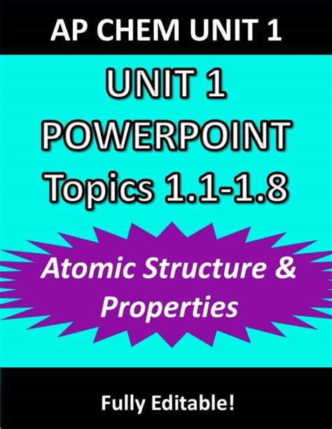 Ap Chemistry Unit 1 Atomic Structure And Properties Powerpoint Next Gen Series