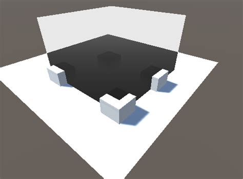 unity projector 投影器原理以及优化 技术专栏 unity官方开发者社区