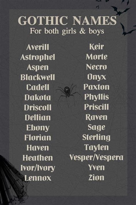Best 12 350 Female Vampire Names Dark And Mysterious Names With