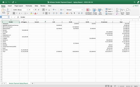 Guide & Template To The Accounts Payable Aging Report