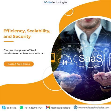 Saas Webdevelopment Appdevelopment Softwaredevelopment Developer Oodles Technologies