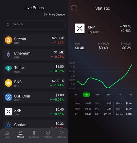Qml Vs Qt Widgets Detailed Comparison Scythe Studio