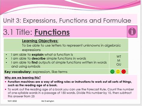 Year 7 Expression Functions And Formulae Teaching Resources